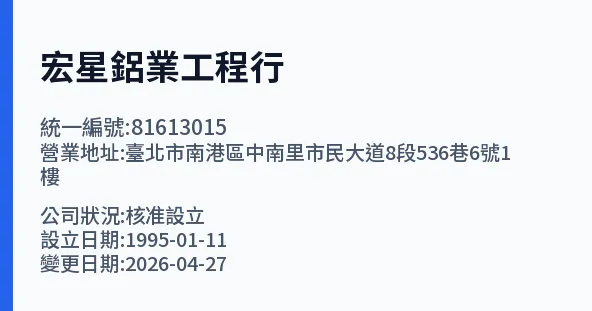 宏星鋁業工程行的照片-統編 81613015(臺北市) 公司登記資料與營業項目詳細圖表