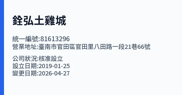 銓弘土雞城的照片-統編 81613296(臺南市) 公司登記資料與營業項目詳細圖表