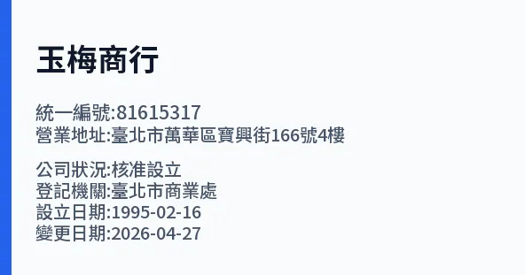玉梅商行的照片-統編 81615317(臺北市) 公司登記資料與營業項目詳細圖表