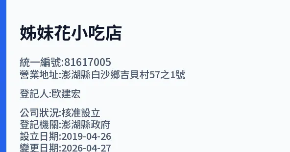 姊妹花小吃店的照片-統編 81617005(澎湖縣) 公司登記資料與營業項目詳細圖表