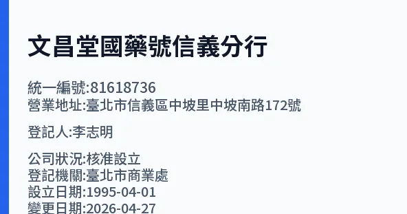 文昌堂國藥號信義分行的照片-統編 81618736(臺北市) 公司登記資料與營業項目詳細圖表