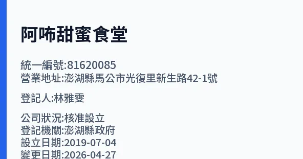 阿咘甜蜜食堂的照片-統編 81620085(澎湖縣) 公司登記資料與營業項目詳細圖表