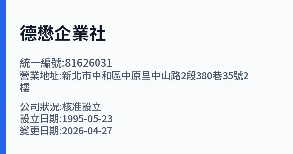 德懋企業社的照片-統編 81626031(新北市) 公司登記資料與營業項目詳細圖表