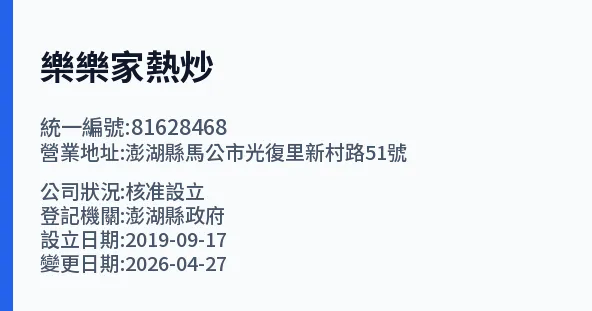 樂樂家熱炒的照片-統編 81628468(澎湖縣) 公司登記資料與營業項目詳細圖表