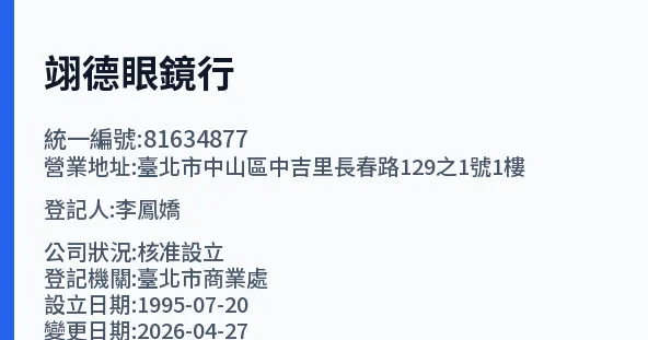 翊德眼鏡行的照片-統編 81634877(臺北市) 公司登記資料與營業項目詳細圖表