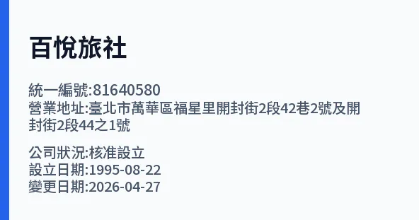 百悅旅社的照片-統編 81640580(臺北市) 公司登記資料與營業項目詳細圖表