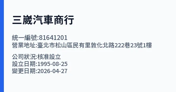 三崴汽車商行的照片-統編 81641201(臺北市) 公司登記資料與營業項目詳細圖表
