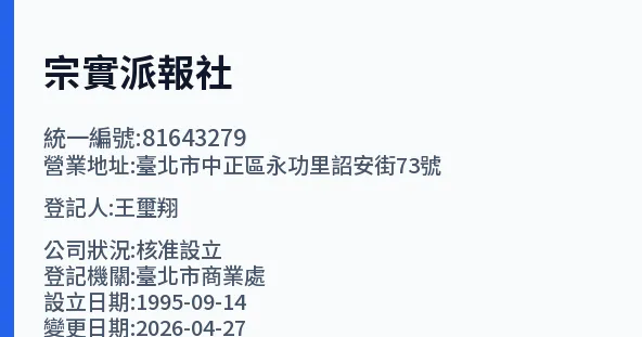 宗實派報社的照片-統編 81643279(臺北市) 公司登記資料與營業項目詳細圖表