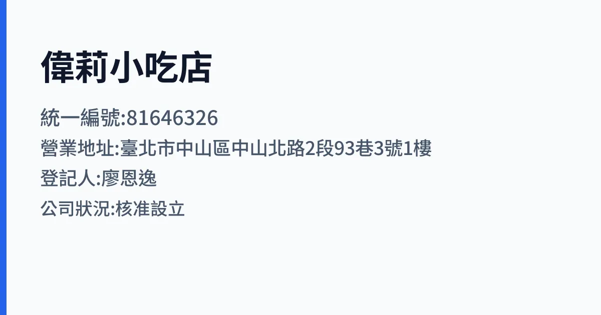 偉莉小吃店 - 統編 81646326(臺北市) 公司登記資料與營業項目詳細圖表