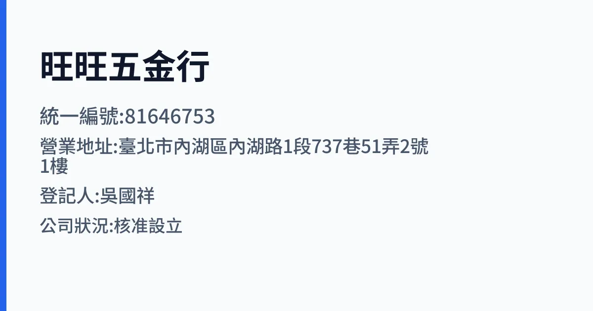 旺旺五金行 - 統編 81646753(臺北市) 公司登記資料與營業項目詳細圖表