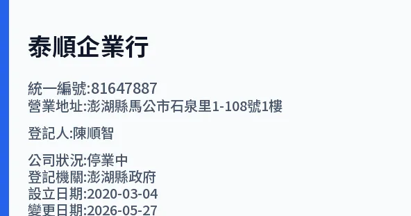 泰順企業行的照片-統編 81647887(澎湖縣) 公司登記資料與營業項目詳細圖表