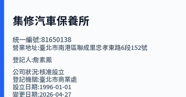 集修汽車保養所的照片-統編 81650138(臺北市) 公司登記資料與營業項目詳細圖表
