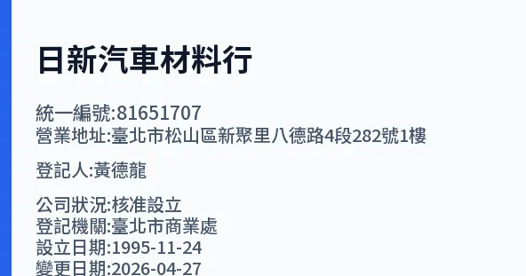 日新汽車材料行的照片-統編 81651707(臺北市) 公司登記資料與營業項目詳細圖表