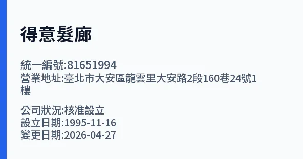 得意髮廊的照片-統編 81651994(臺北市) 公司登記資料與營業項目詳細圖表
