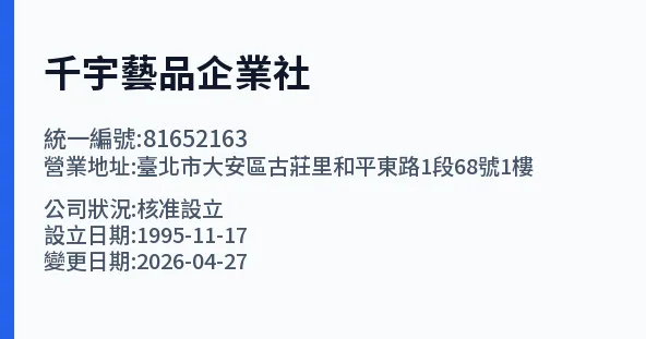 千宇藝品企業社的照片-統編 81652163(臺北市) 公司登記資料與營業項目詳細圖表