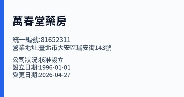 萬春堂藥房的照片-統編 81652311(臺北市) 公司登記資料與營業項目詳細圖表