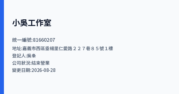 小吳工作室的照片-統編 81660207(嘉義市) 公司登記資料與營業項目詳細圖表