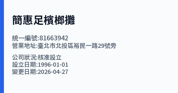 簡惠足檳榔攤的照片-統編 81663942(臺北市) 公司登記資料與營業項目詳細圖表