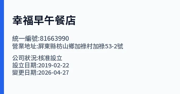 幸福早午餐店的照片-統編 81663990(屏東縣) 公司登記資料與營業項目詳細圖表