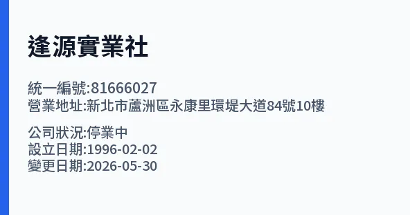 逢源實業社的照片-統編 81666027(新北市) 公司登記資料與營業項目詳細圖表