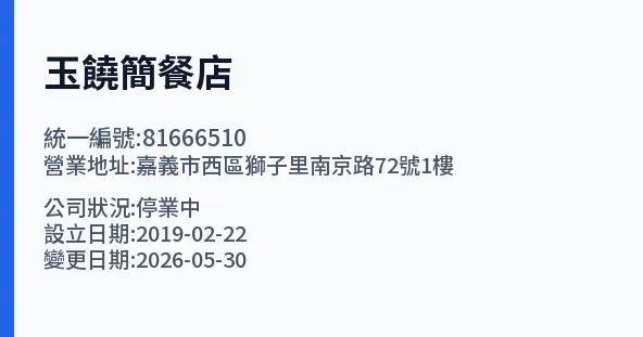 玉饒簡餐店的照片-統編 81666510(嘉義市) 公司登記資料與營業項目詳細圖表