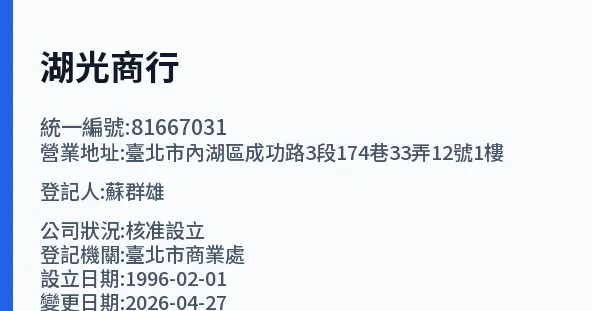 湖光商行的照片-統編 81667031(臺北市) 公司登記資料與營業項目詳細圖表