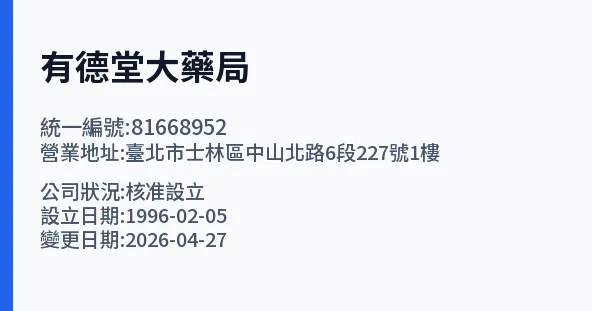 有德堂大藥局的照片-統編 81668952(臺北市) 公司登記資料與營業項目詳細圖表
