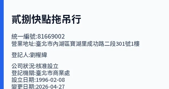 貳捌快點拖吊行的照片-統編 81669002(臺北市) 公司登記資料與營業項目詳細圖表