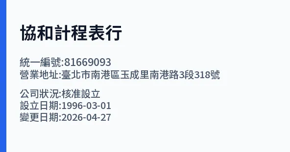 協和計程表行的照片-統編 81669093(臺北市) 公司登記資料與營業項目詳細圖表