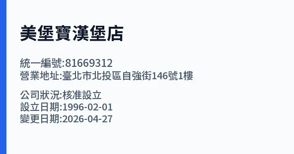 美堡寶漢堡店的照片-統編 81669312(臺北市) 公司登記資料與營業項目詳細圖表