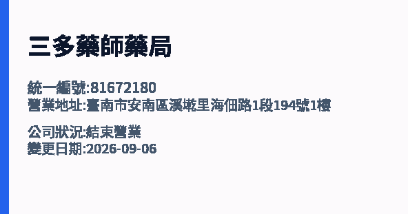 三多藥師藥局的照片-統編 81672180(臺南市) 公司登記資料與營業項目詳細圖表