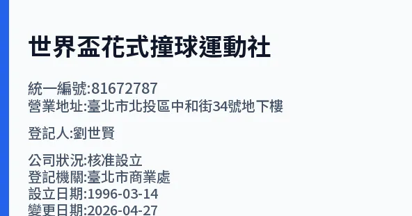 世界盃花式撞球運動社的照片-統編 81672787(臺北市) 公司登記資料與營業項目詳細圖表