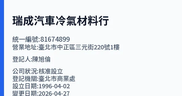 瑞成汽車冷氣材料行的照片-統編 81674899(臺北市) 公司登記資料與營業項目詳細圖表