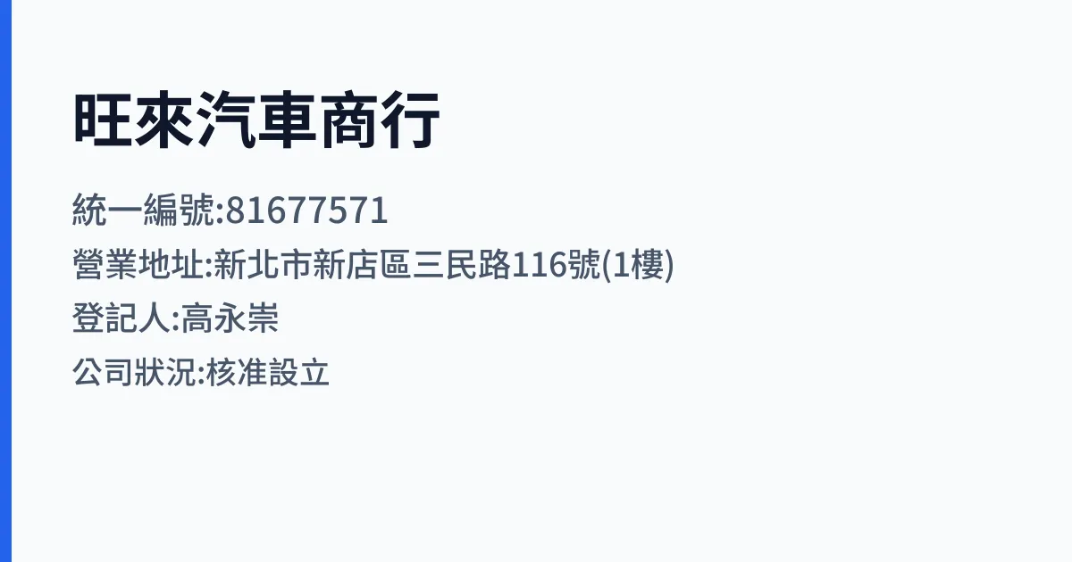 旺來汽車商行 - 統編 81677571(新北市) 公司登記資料與營業項目詳細圖表