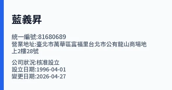 藍義昇的照片-統編 81680689(臺北市) 公司登記資料與營業項目詳細圖表