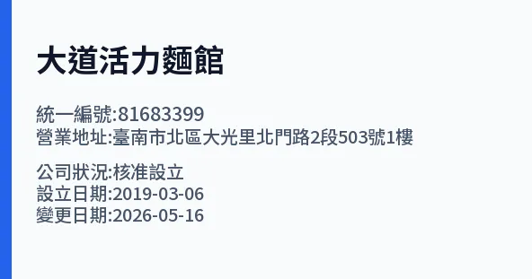大道活力麵館的照片-統編 81683399(臺南市) 公司登記資料與營業項目詳細圖表