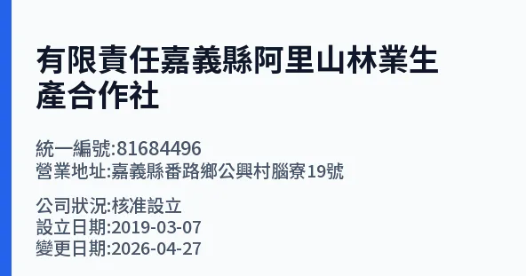 有限責任嘉義縣阿里山林業生產合作社的照片-統編 81684496(嘉義縣) 公司登記資料與營業項目詳細圖表