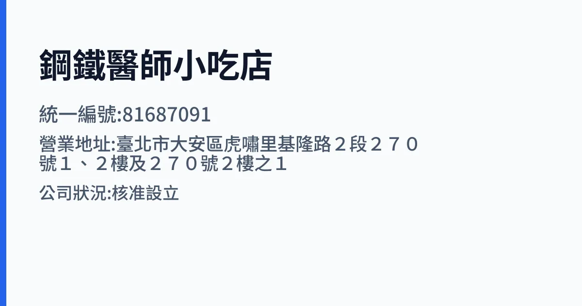 鋼鐵醫師小吃店 - 統編 81687091(臺北市) 公司登記資料與營業項目詳細圖表
