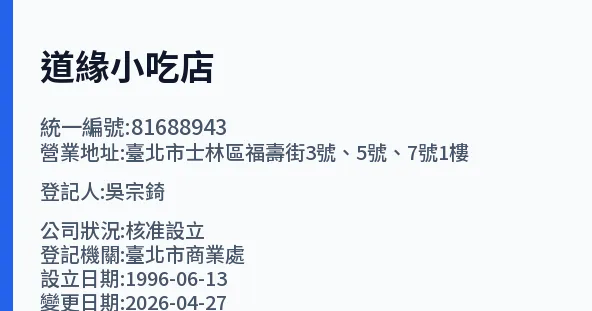 道緣小吃店的照片-統編 81688943(臺北市) 公司登記資料與營業項目詳細圖表