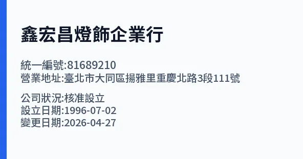 鑫宏昌燈飾企業行的照片-統編 81689210(臺北市) 公司登記資料與營業項目詳細圖表