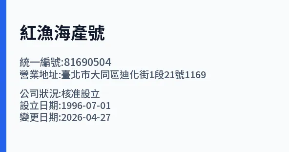 紅漁海產號的照片-統編 81690504(臺北市) 公司登記資料與營業項目詳細圖表