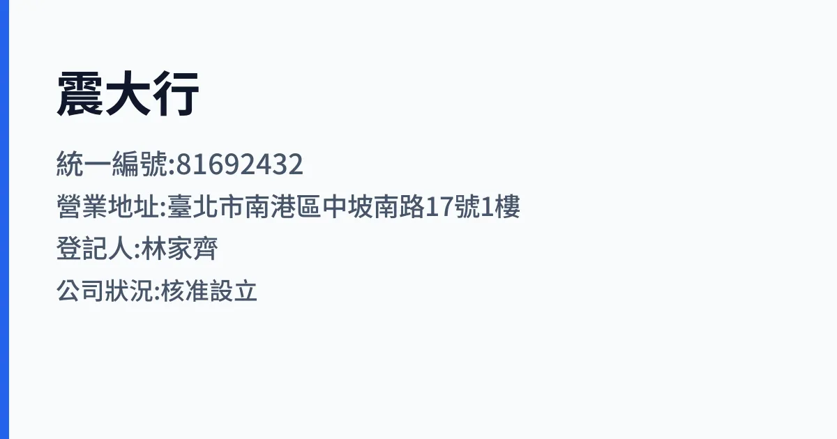 震大行 - 統編 81692432(臺北市) 公司登記資料與營業項目詳細圖表