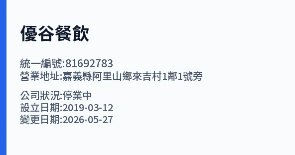 優谷餐飲的照片-統編 81692783(嘉義縣) 公司登記資料與營業項目詳細圖表