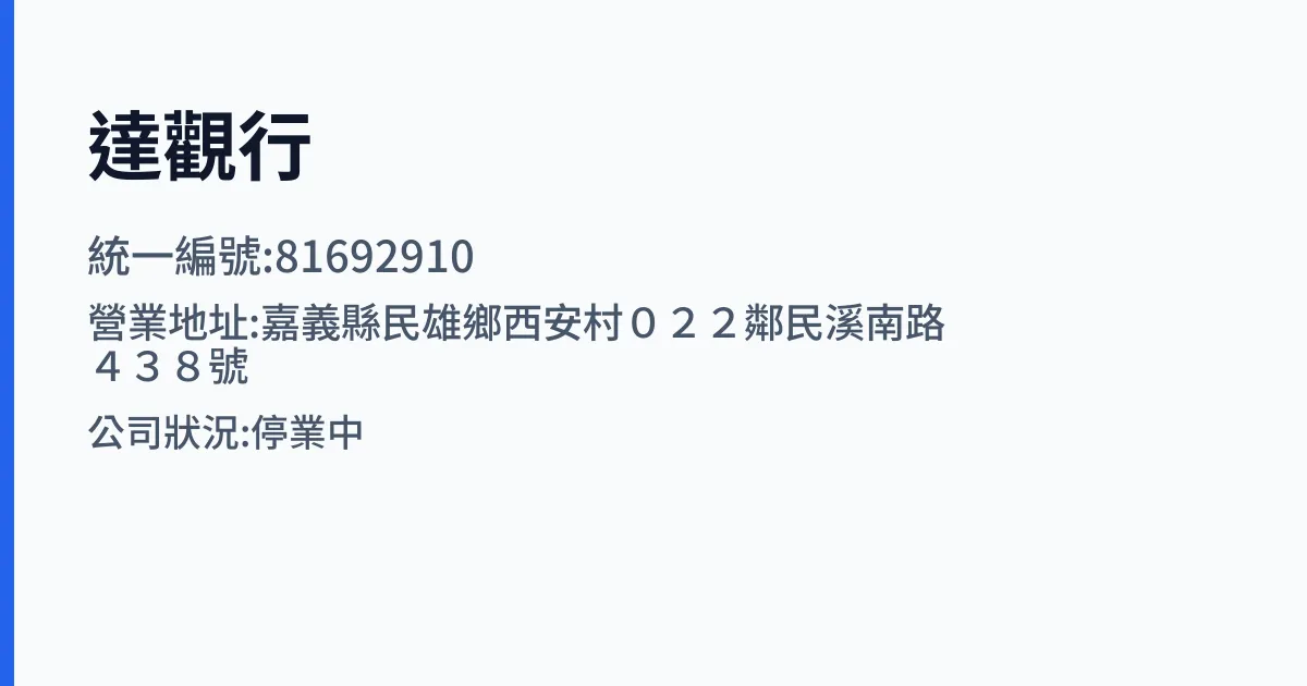 達觀行 - 統編 81692910(嘉義縣) 公司登記資料與營業項目詳細圖表