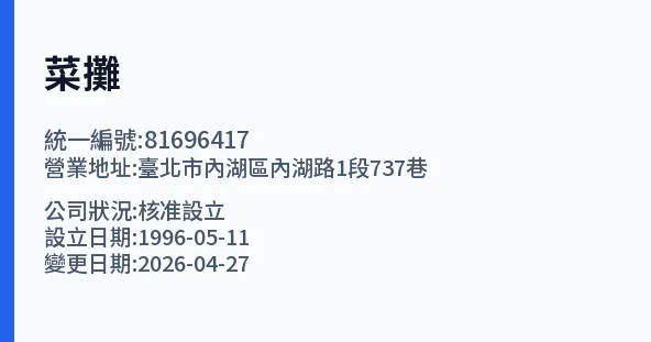 菜攤的照片-統編 81696417(臺北市) 公司登記資料與營業項目詳細圖表
