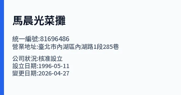 馬晨光菜攤的照片-統編 81696486(臺北市) 公司登記資料與營業項目詳細圖表