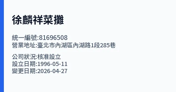 徐麟祥菜攤的照片-統編 81696508(臺北市) 公司登記資料與營業項目詳細圖表