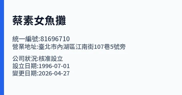蔡素女魚攤的照片-統編 81696710(臺北市) 公司登記資料與營業項目詳細圖表