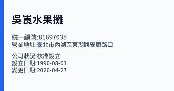吳崀水果攤的照片-統編 81697035(臺北市) 公司登記資料與營業項目詳細圖表