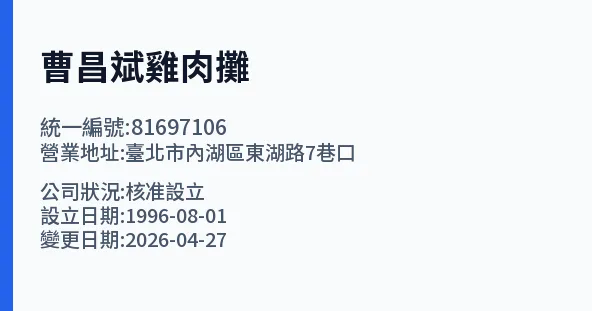曹昌斌雞肉攤的照片-統編 81697106(臺北市) 公司登記資料與營業項目詳細圖表